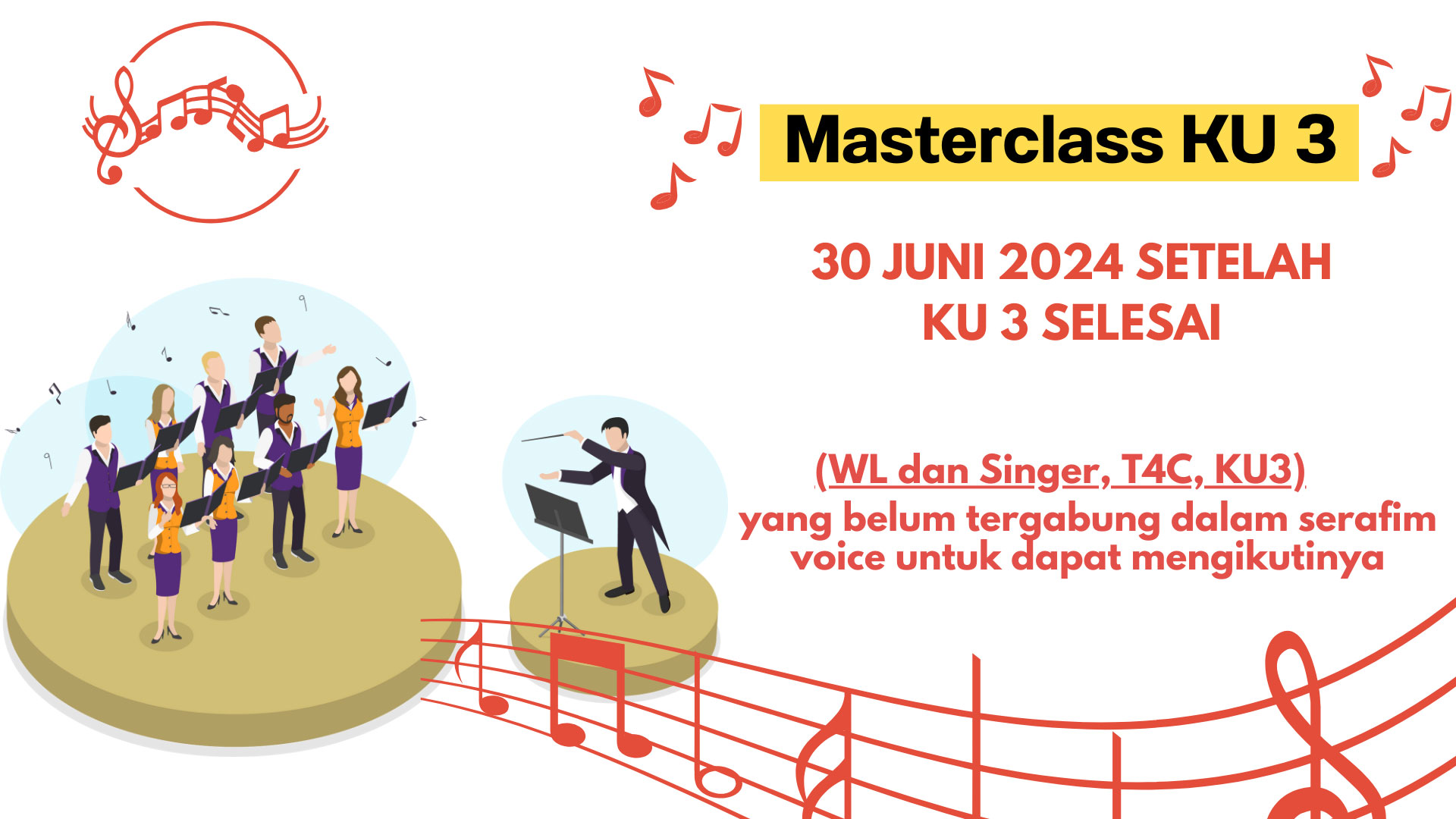 Master Class KU 3 | 30 JUN 2024 - GKJ Jemaat Jembatan Lima